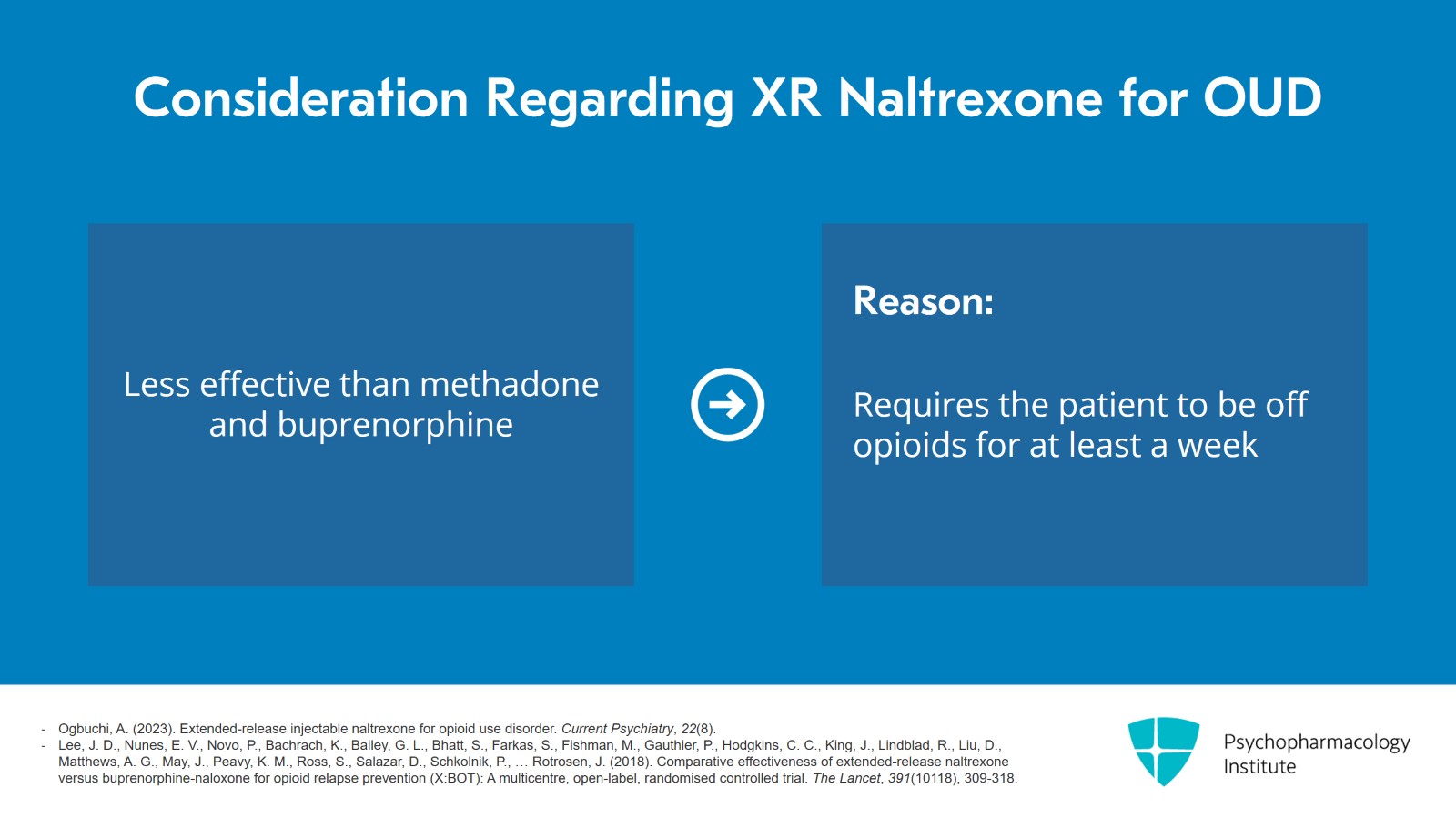 Psychopharmacology Institute